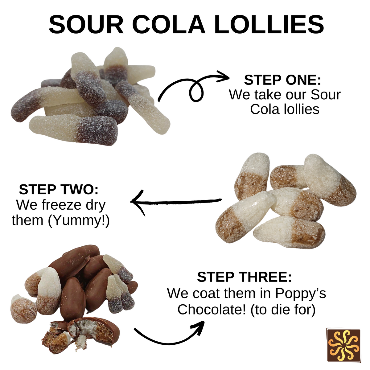 Chocolate coated freeze dried sour cola bottle candy lollies - Poppys ...